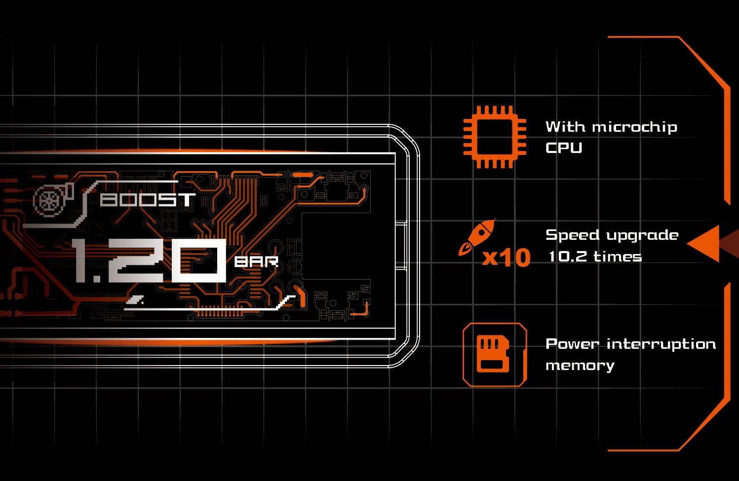 OBDII Digital Meter 2 PLUS| In-Stock & Ready to Ship - Shadow